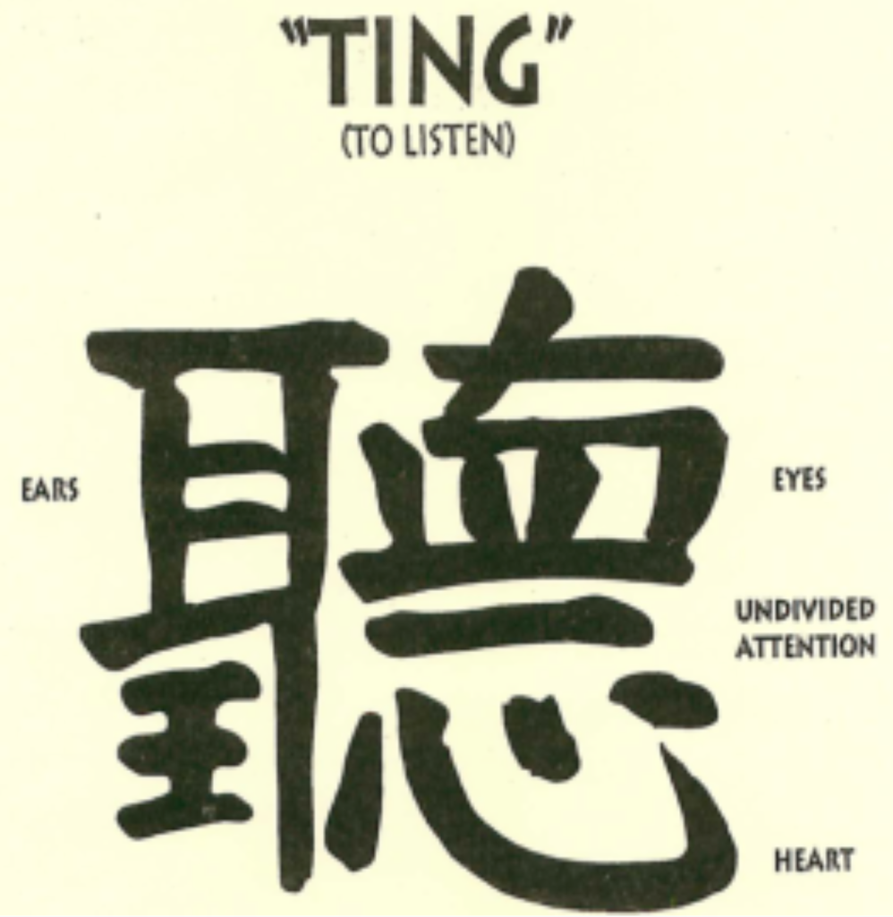 Deep Listening | Mindfulness Tree